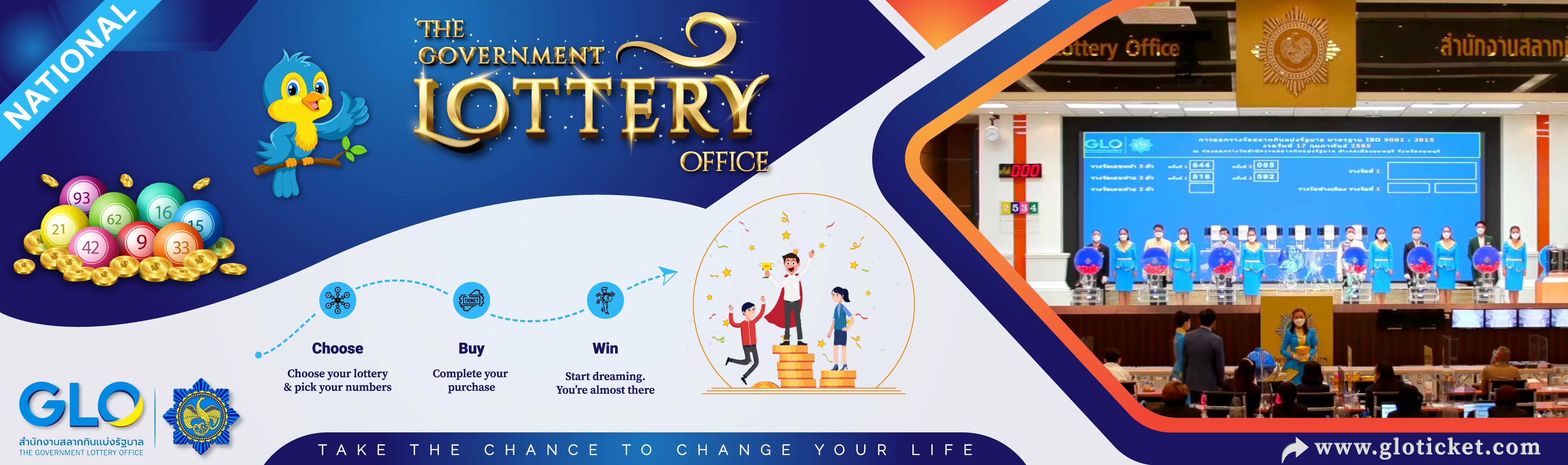 Gloticket || The Government Lottery Office _ สำนักงานสลากกินแบ่งรัฐบาล