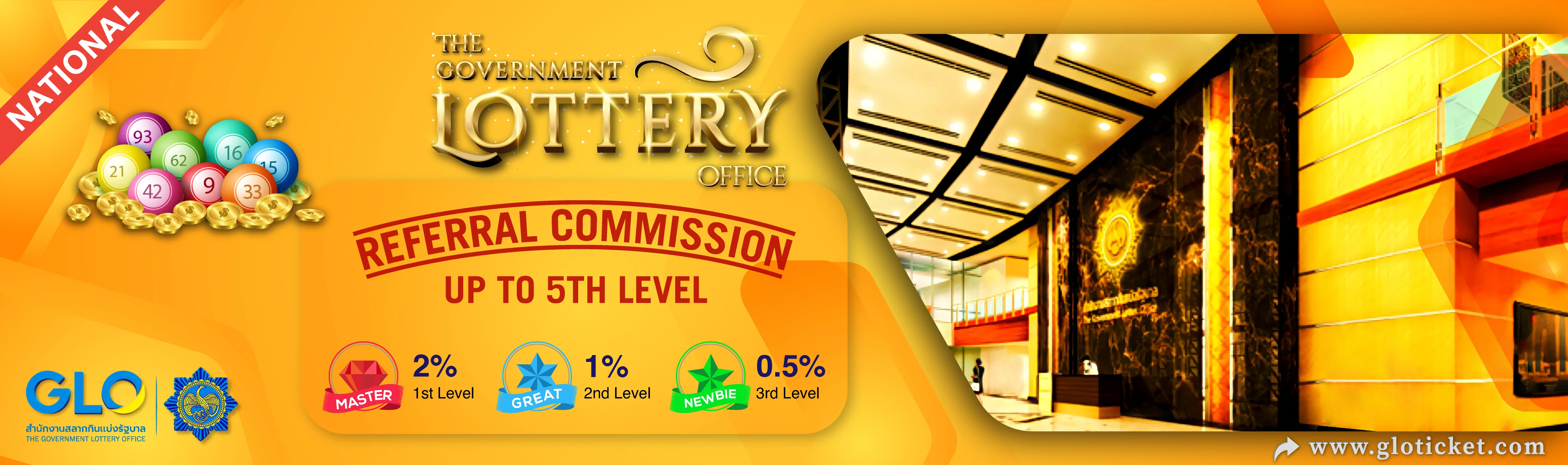 Gloticket || The Government Lottery Office _ สำนักงานสลากกินแบ่งรัฐบาล